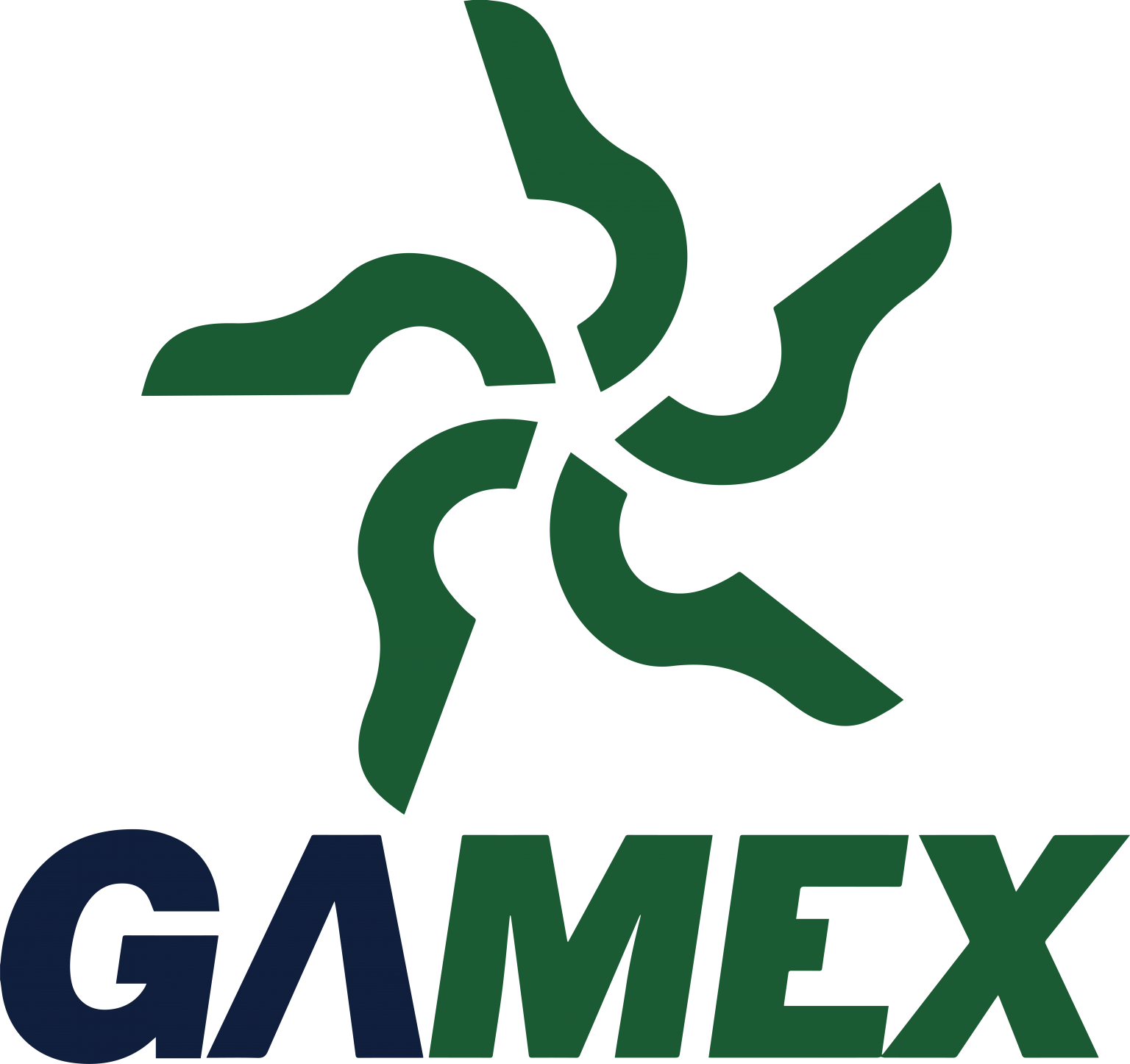 Grupo Gamex – Grupo Aguacatero Mexicano